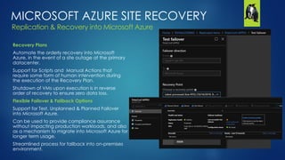 Azure Site Recovery - BC/DR - Migrations & assessments in 60 minutes! | PDF