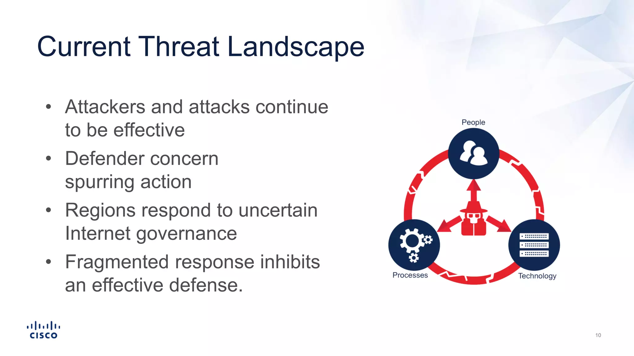 Reporte de Seguridad de Cisco 2016 | PPT