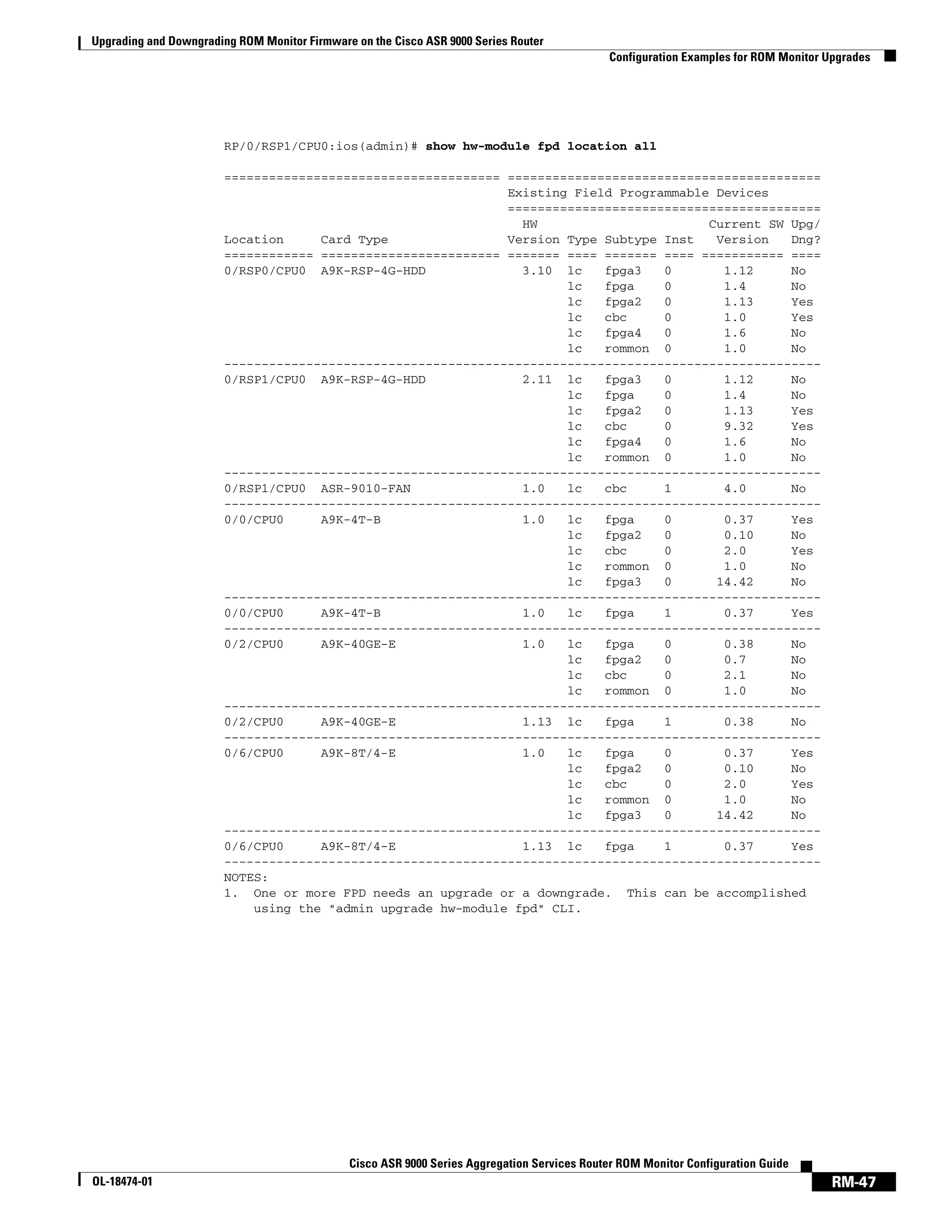 Asr 9k rommon config | PDF