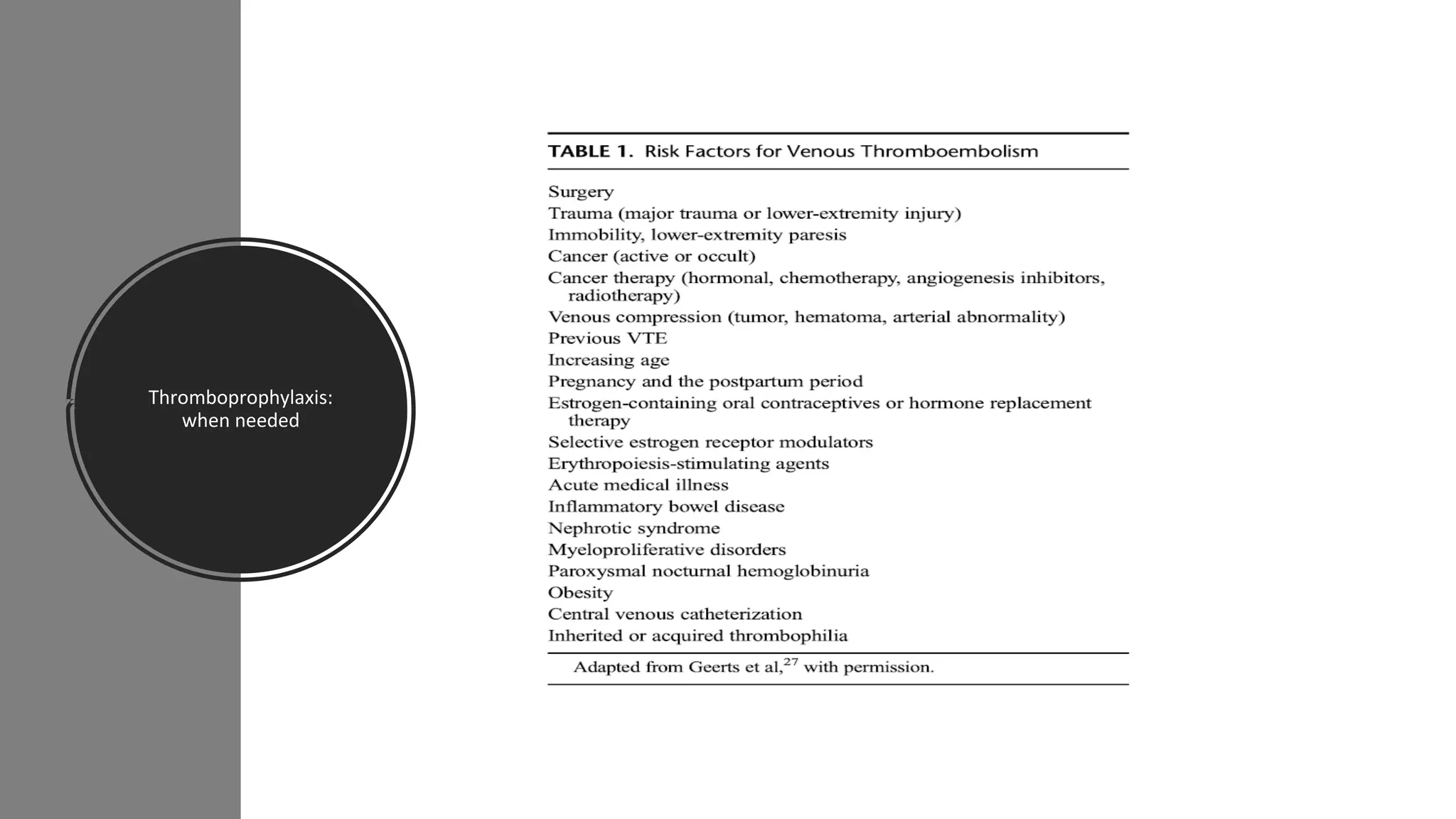 asra guidelines.pptx
