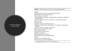 asra guidelines.pptx