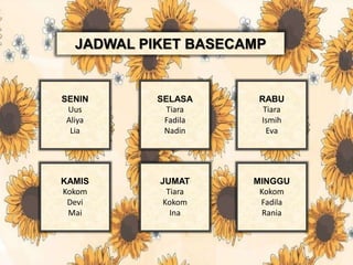 Contoh jadwal piket asrama putri.pptx