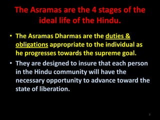 Asramas dharmas | PPSX