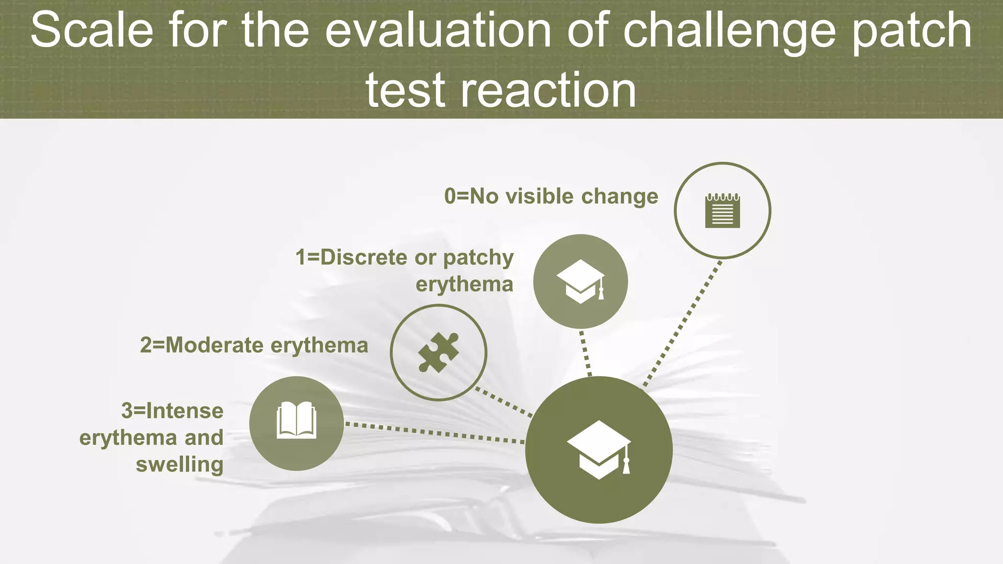 skin sensitisation test | PPTX