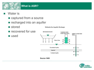 Asr An Innovative Water Resource Management Solution Awwa | PPT