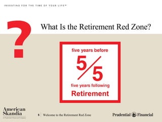 As Red Zone | PPT