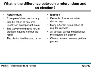 As referendums | PPT | Civic affairs | Politics