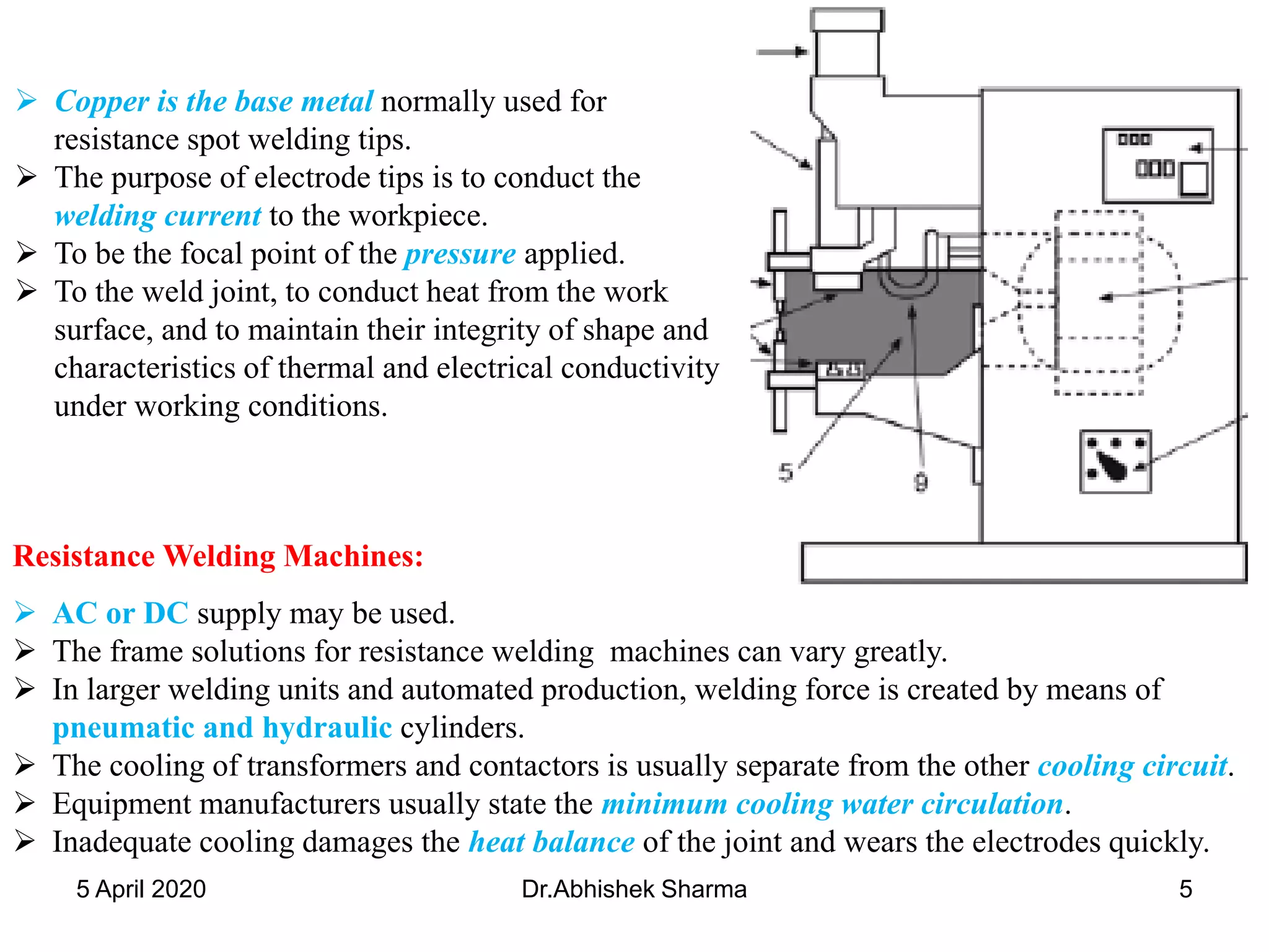 As resistance welding converted | PDF