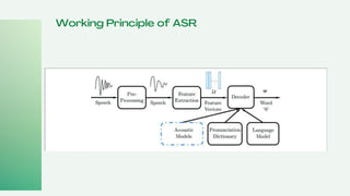 AUTOMATIC SPEECH RECOGNITION SYSTEM USING KALDI | PPTX