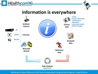 ICT4Life objective on information fusion and algorithm training | PPTX