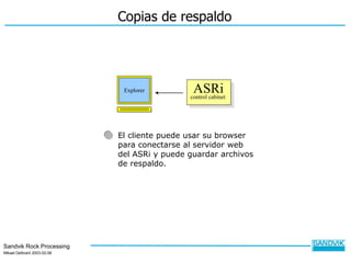 ASRi SP equipos para tecnicos mecanicos.ppt