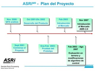 ASRi SP equipos para tecnicos mecanicos.ppt