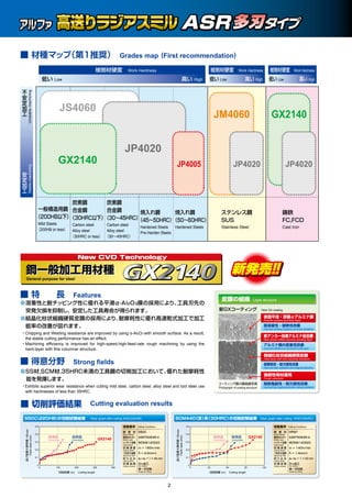 Asr multi cutter. | PDF