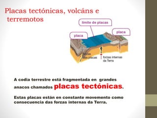 As rochas e o relevo | PPT