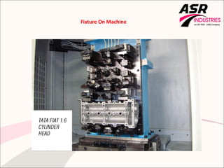 Asr presentation 23 | PPT