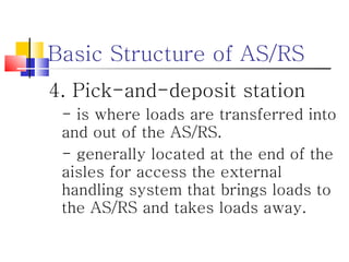 Asrs | PPT