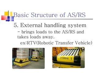 Asrs | PPT