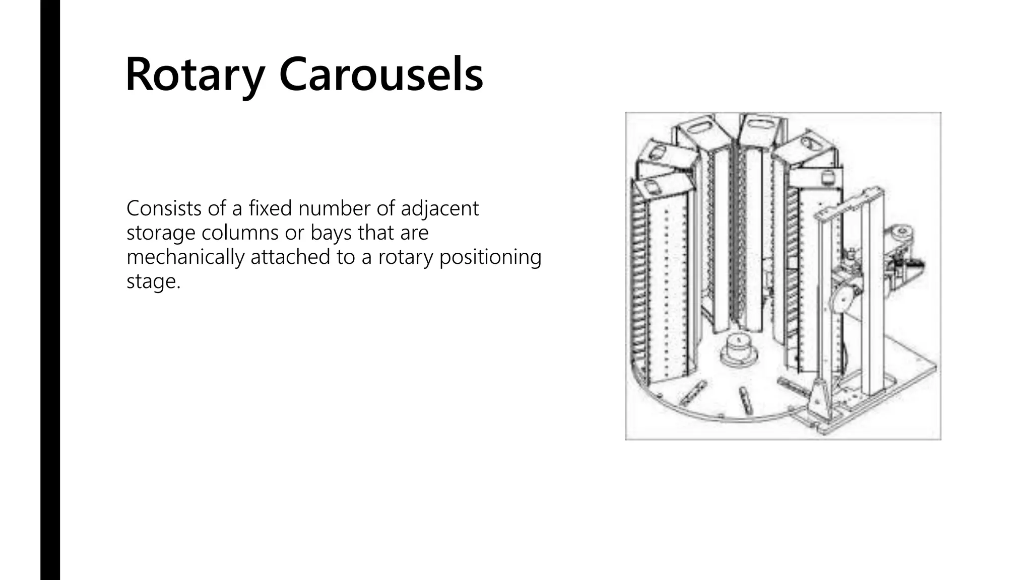 Automated Storage/Retrieval Systems - Explained | PPTX