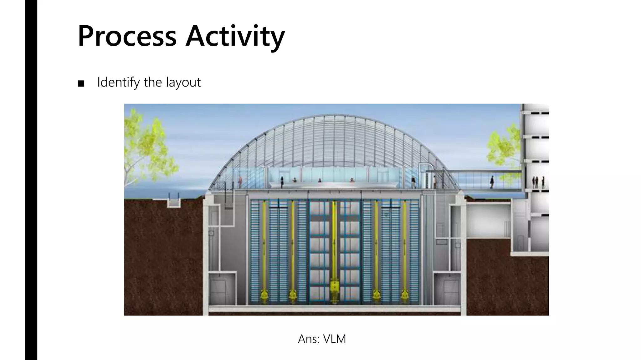 Automated Storage/Retrieval Systems - Explained | PPTX