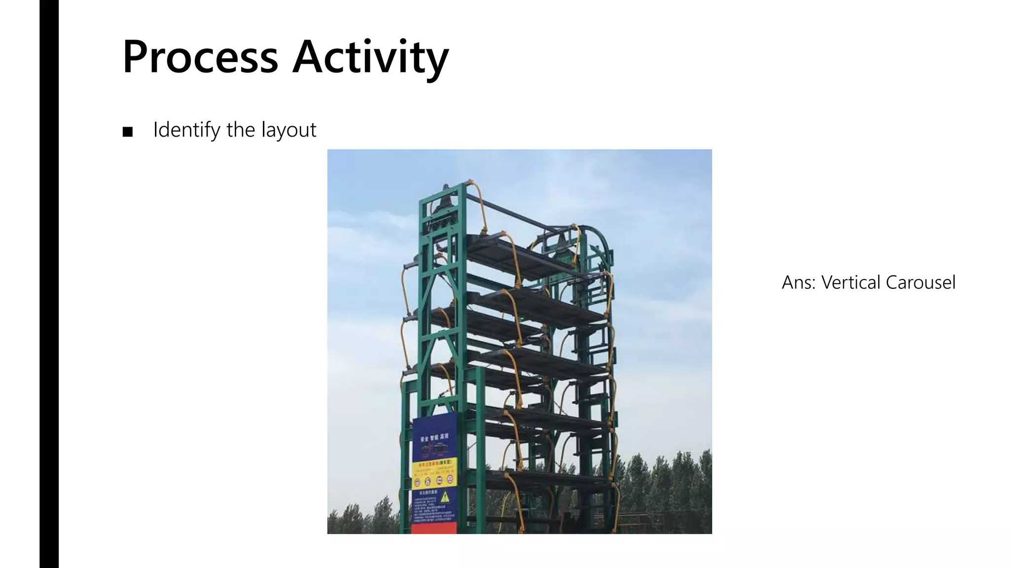 Automated Storage/Retrieval Systems - Explained | PPTX