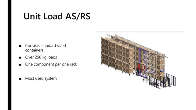 Automated Storage/Retrieval Systems - Explained | PPTX | Data Storage and Warehousing | Computing