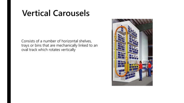 Automated Storage/Retrieval Systems - Explained | PPTX | Data Storage and Warehousing | Computing
