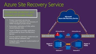 Business Continuity & Disaster Recovery with Microsoft Azure | PPTX