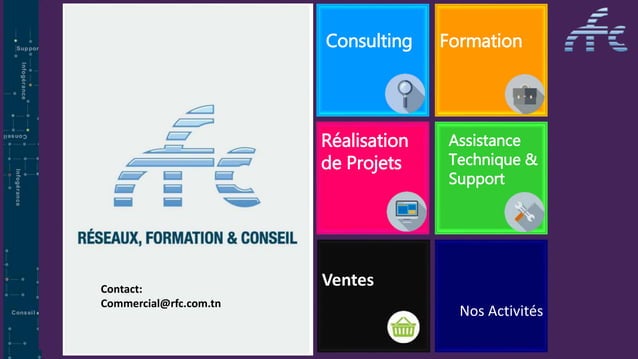 Business Continuity & Disaster Recovery with Microsoft Azure | PPTX ...