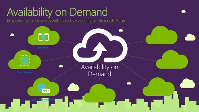 Business Continuity & Disaster Recovery with Microsoft Azure | PPTX ...