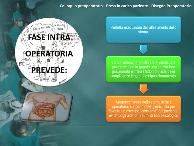 Ass.za inf.ca al paziente con enterostomia | PPT