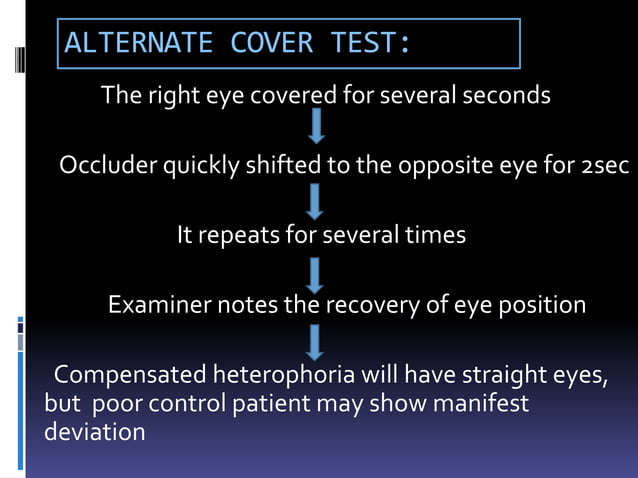 Assesssment of strabismus | PPTX | Eye and Vision Conditions | Diseases ...