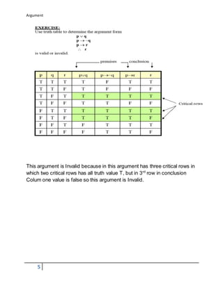 Discrete Structure | DOCX
