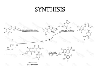 new drug approved (baxdela ) | PPTX | Infectious Diseases | Diseases ...