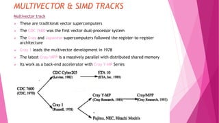 Architectural Development Tracks | PPTX