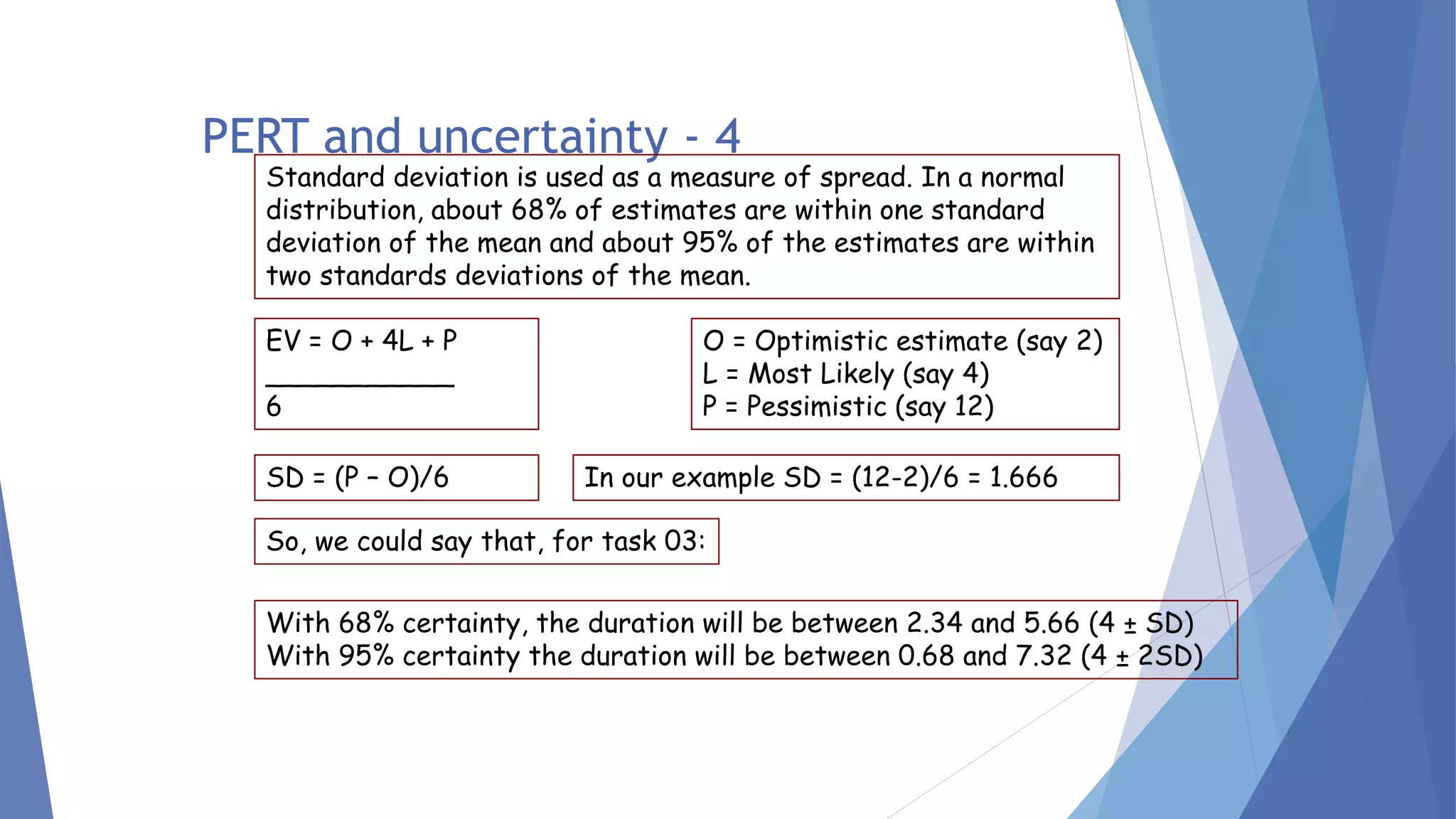 Ass-1_Critical Path Analysis.pptx