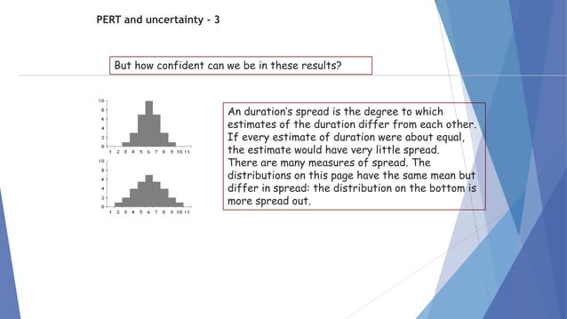 Ass-1_Critical Path Analysis.pptx