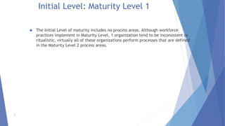 Ass-2_People Capability Maturity Model (PCMM).pptx