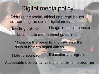 Digital Citizenship: Yours Mine Ours | PPT