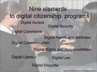 Digital Citizenship: Yours Mine Ours | PPT