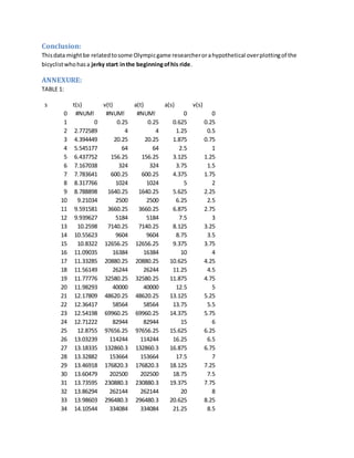 Ass 1 f12-11 report engineering dynamics problems | DOCX | Physics ...