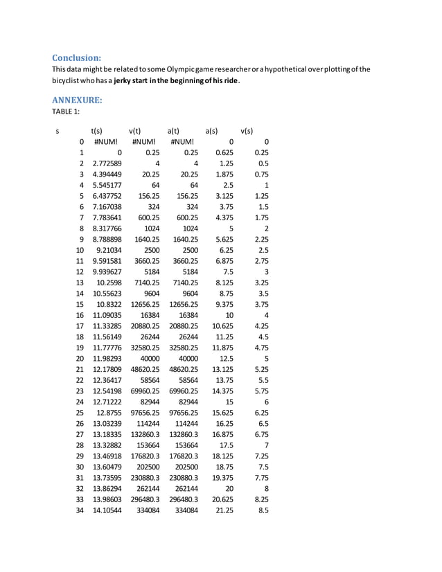 Ass 1 f12-11 report engineering dynamics problems | DOCX | Physics | Science