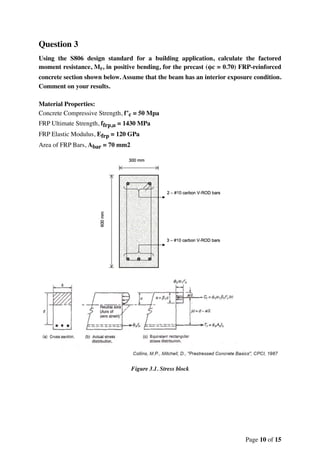 FRP Properties & RC Design with FRP | PDF