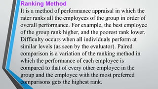 ASS 2 HRM performance management.pptx