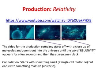 Ass 3 group research production and distribution compaines horror ...