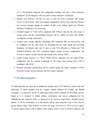 Ass4276 network designassignment | DOCX