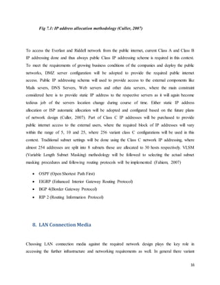 Ass4276 network designassignment | DOCX