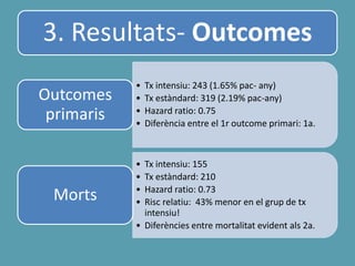Assaig clínic sprint | PPT