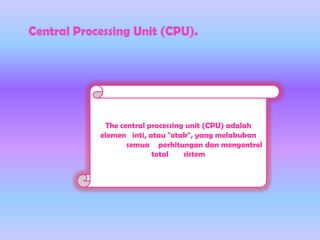 Pengertian Komputer dan Multimedia | PPT