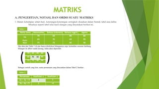 Presentasi Materi Matematika mengenai Matrik.pptx