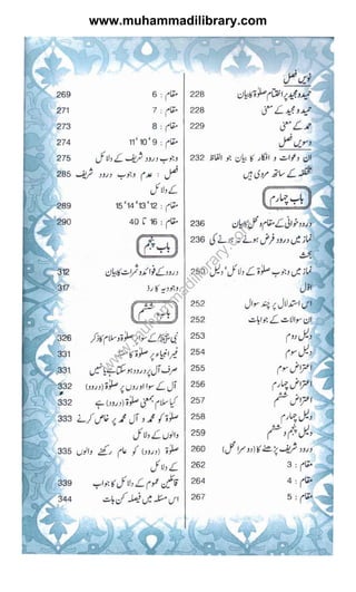 Assalat o wassalaam o ala rasul allah by Ibne Qayyam | PDF